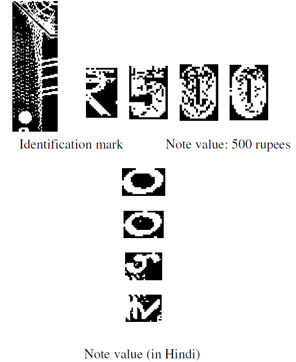 GitHub - RB-96/Different-Objects-Detection-in-Indian-Paper-Currency ...