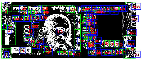 GitHub - RB-96/Different-Objects-Detection-in-Indian-Paper-Currency ...