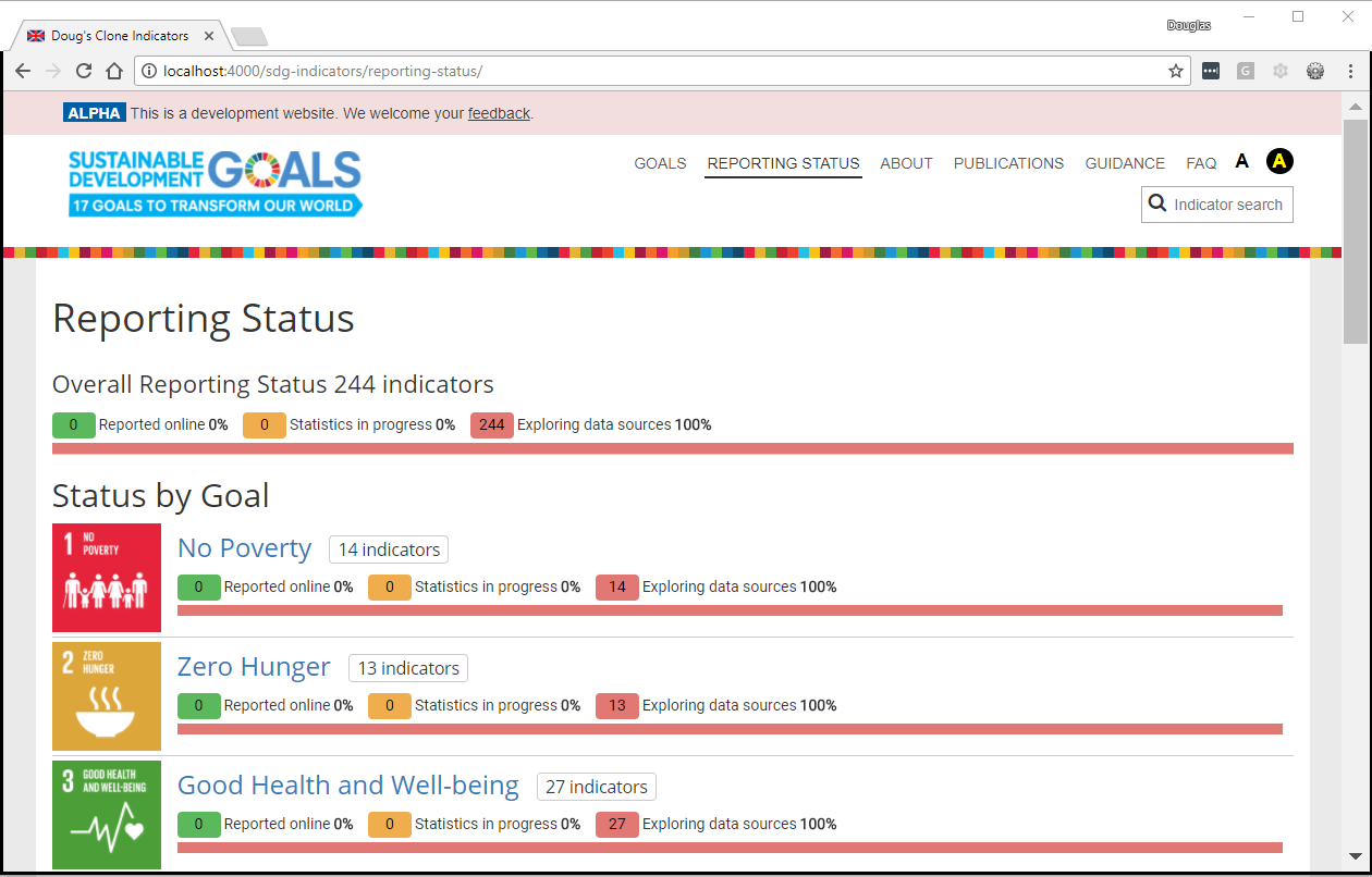 NRP clone trial · Issue #2340 · ONSdigital/sdg-indicators · GitHub