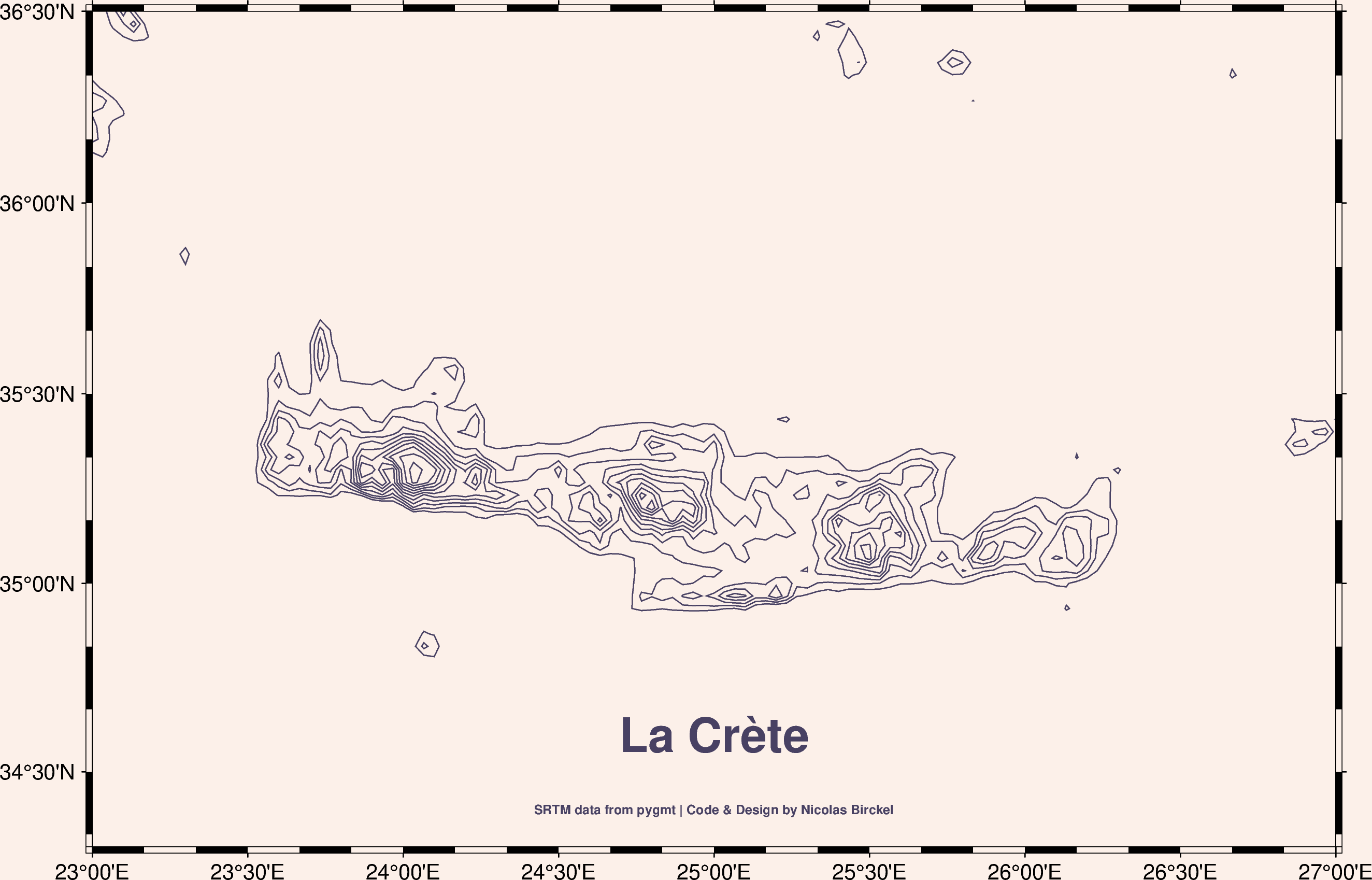 GitHub - nbirckel/contour-map