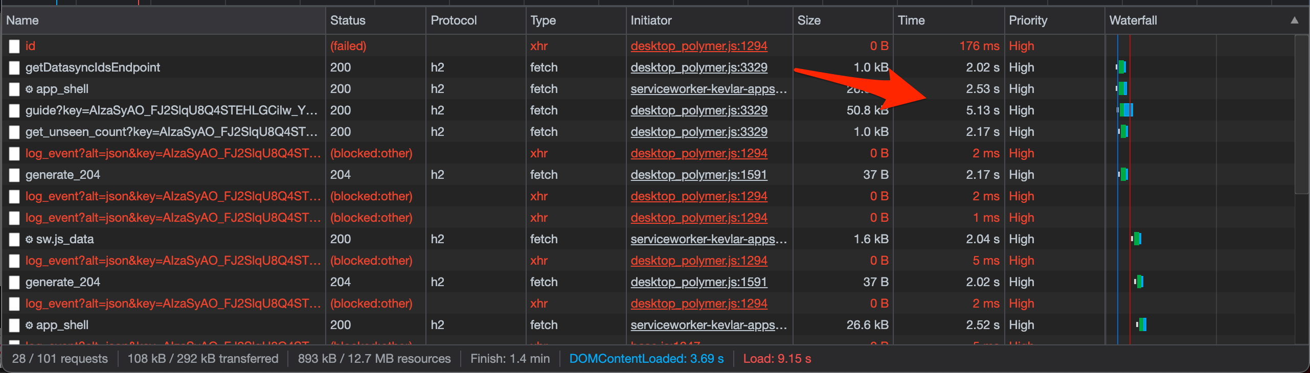 Improve Main Table View · Issue #969 · ProxymanApp/Proxyman · GitHub