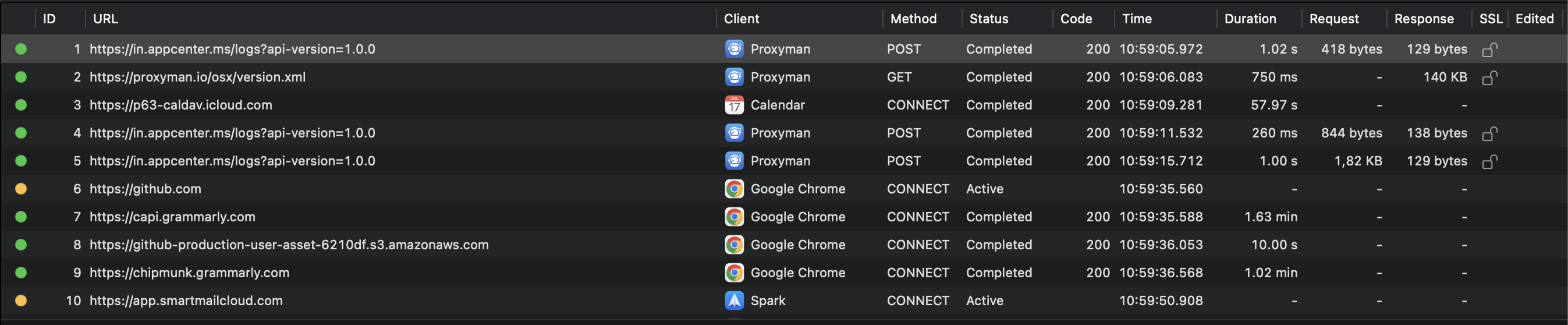 Main Table View · Issue 7 · Proxymanapp Proxyman Windows Issue Tracker · Github