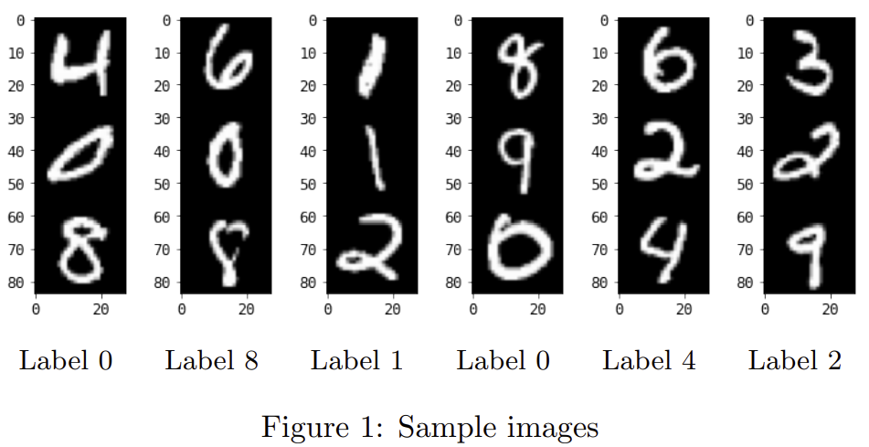 GitHub - Ewashere0/MNIST-CNN-problem: Solves a machine learning problem ... GitHub - Ewashere0/MNIST-CNN-problem: Solves a machine learning problem ...