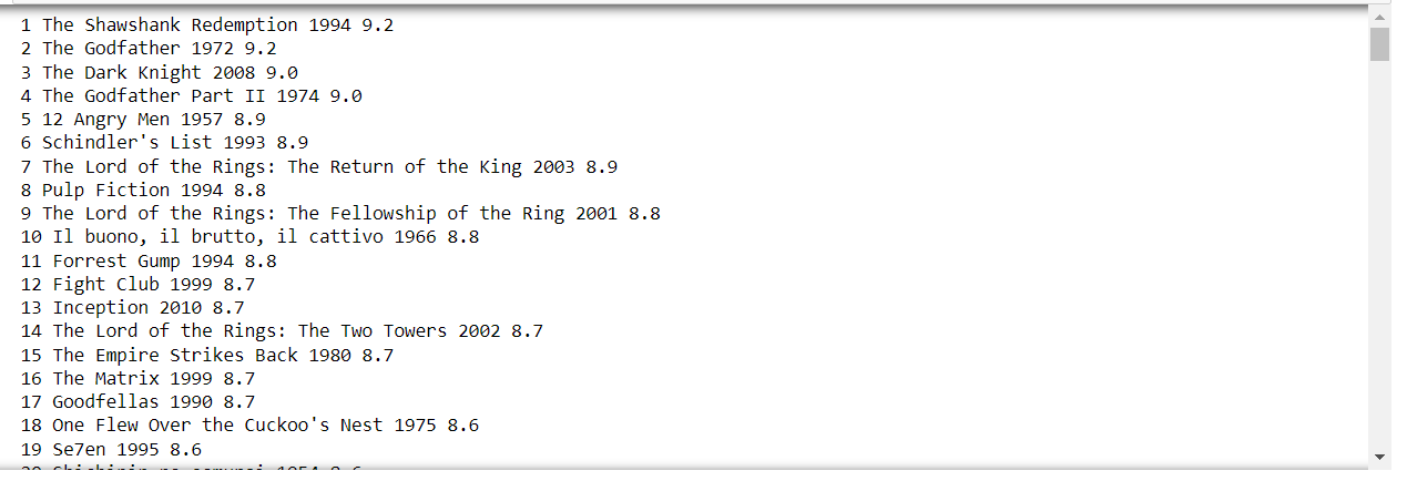 GitHub - Kanishka2020/Project_on_Web_Scraping: This repo contains 3 ...
