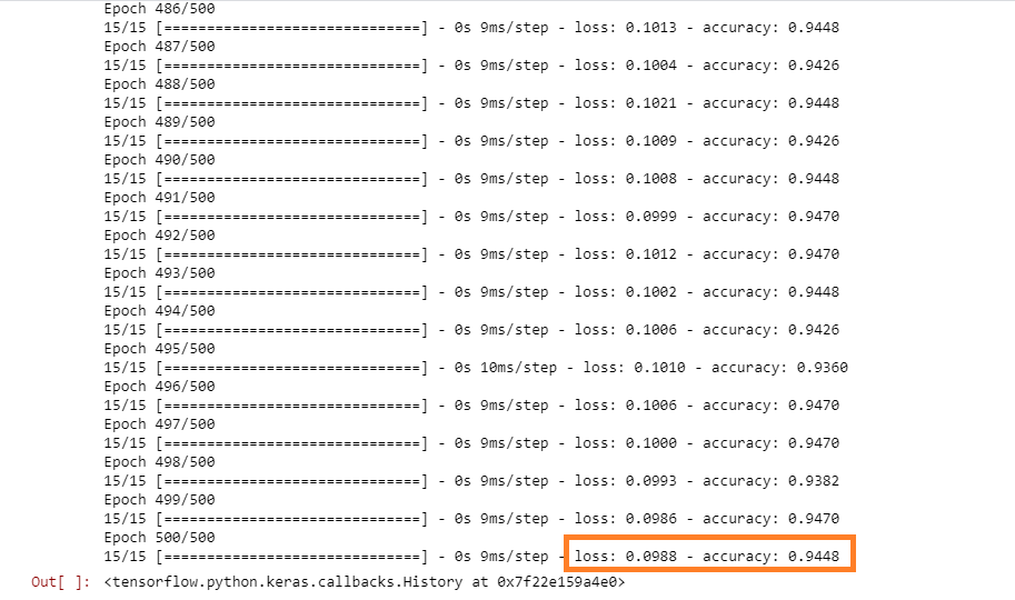 GitHub - Divit100/Text-Prediction-on-a-small-Poetry-dataset