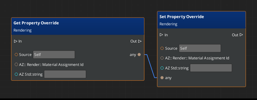 The MaterialComponentRequestBus nodes in Script Canvas require inputs which cannot have their ...