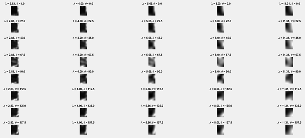 GitHub - aDouladiris/Grayscale-Image-Colorization: Grayscale Image ...