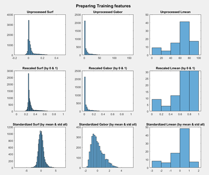 GitHub - aDouladiris/Grayscale-Image-Colorization: Grayscale Image ...