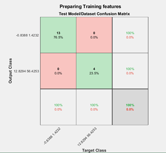 GitHub - aDouladiris/Grayscale-Image-Colorization: Grayscale Image Colorization utilizing ...