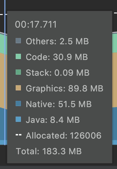 Support scale bitmap in low resolution devices · Issue #1705 · airbnb ...
