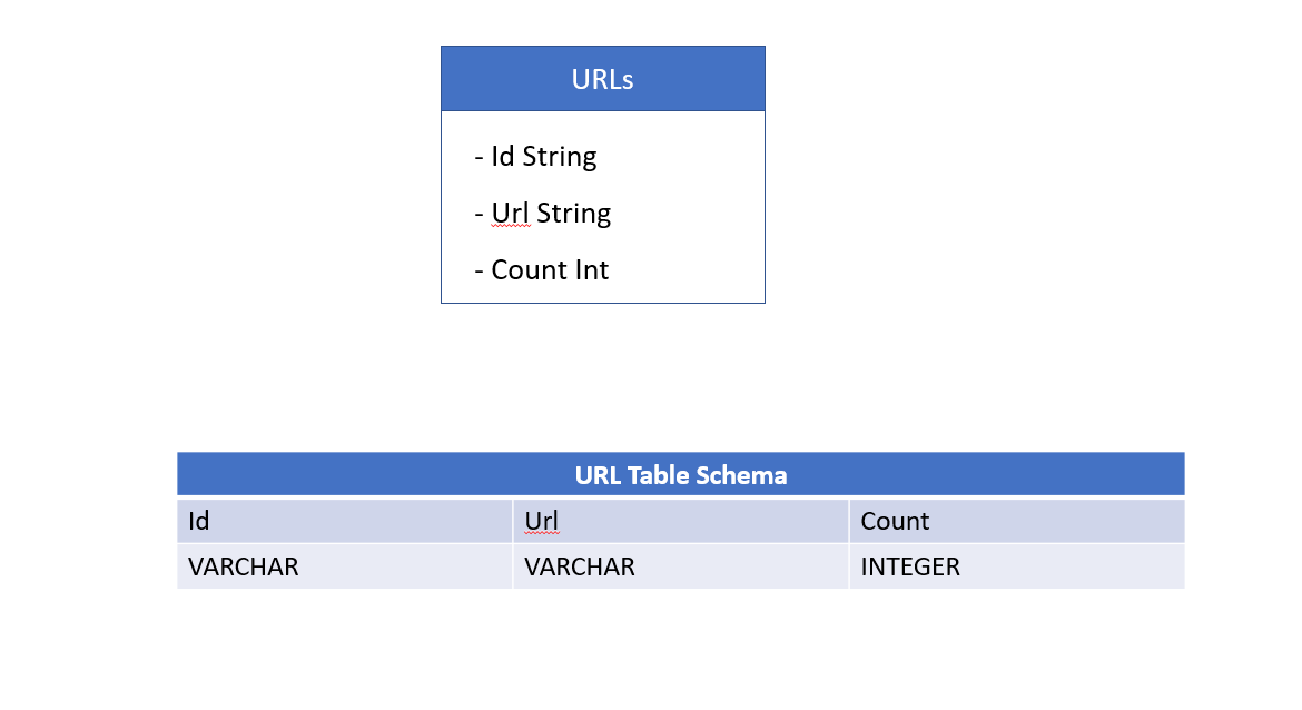 GitHub - anudeep-2731/B-Anudeep-Java-Assignment-Nuchange-