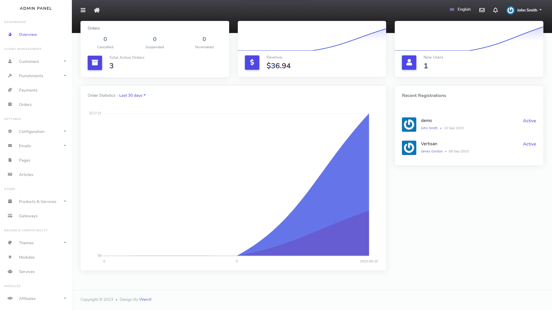 GitHub - WemxPro/admin_theme-default: The default admin theme for WemX built using Bootstrap