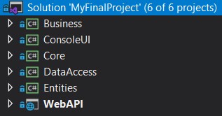 GitHub - sdnrcvk/FinalProject: Yazılım Geliştirici Yetiştirme Kampı (C# + ANGULAR) | Kodlama.io ...