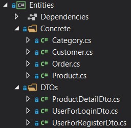 GitHub - sdnrcvk/FinalProject: Yazılım Geliştirici Yetiştirme Kampı (C# + ANGULAR) | Kodlama.io ...