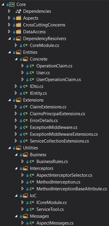 GitHub - sdnrcvk/FinalProject: Yazılım Geliştirici Yetiştirme Kampı (C# + ANGULAR) | Kodlama.io ...
