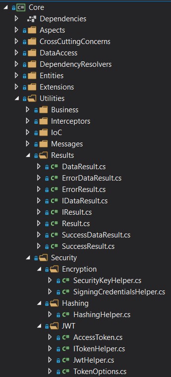 GitHub - sdnrcvk/FinalProject: Yazılım Geliştirici Yetiştirme Kampı (C# + ANGULAR) | Kodlama.io ...