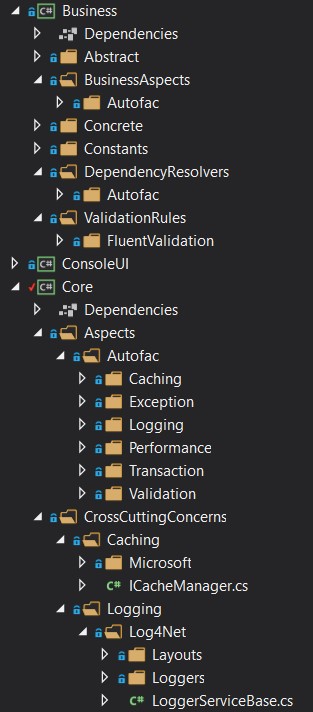 GitHub - sdnrcvk/ReCapProject: Yazılım Geliştirici Yetiştirme Kampı (C# + ANGULAR) | Kodlama.io ...