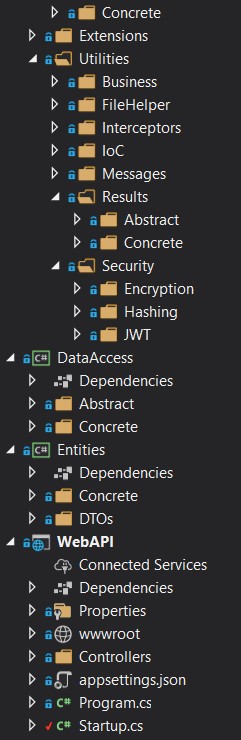 GitHub - sdnrcvk/ReCapProject: Yazılım Geliştirici Yetiştirme Kampı (C# + ANGULAR) | Kodlama.io ...