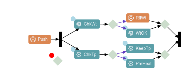 Styling of issue markers in Eclipse integration · Issue #693 · eclipse-glsp/glsp · GitHub