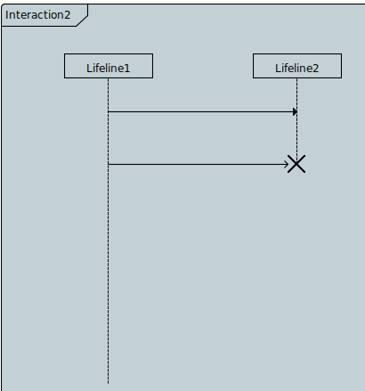 Prohibit invalid delete message creations · Issue #362 · eclipsesource/papyrus-seqd · GitHub