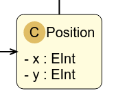 Improve styling of classes, enums, etc. [3] · Issue #56 · eclipsesource/ecore-glsp · GitHub
