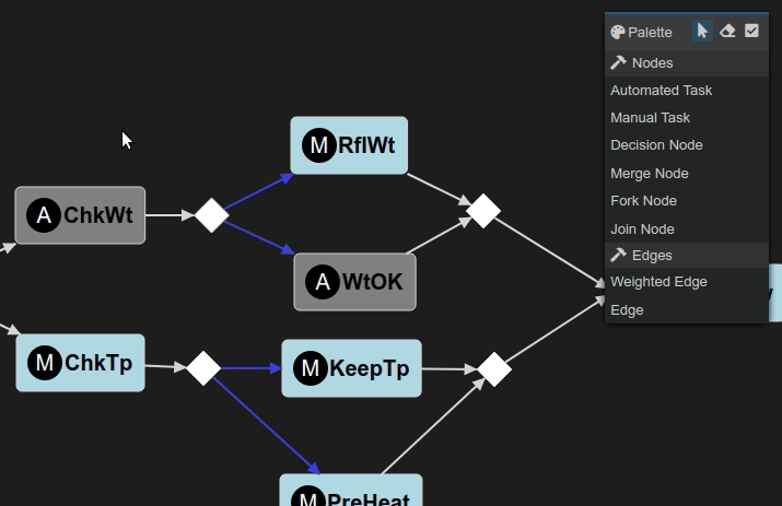 Clicking the diagram doesn't affect selection state in the browser · Issue #40 · eclipse-glsp ...