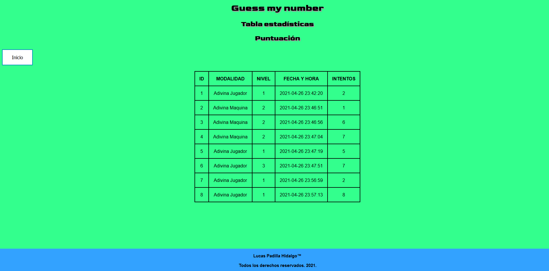 GitHub - Lucaso1424/GuessMyNumber-POO-MySQL