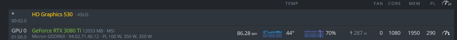 Problem · Issue #513 · develsoftware/GMinerRelease · GitHub
