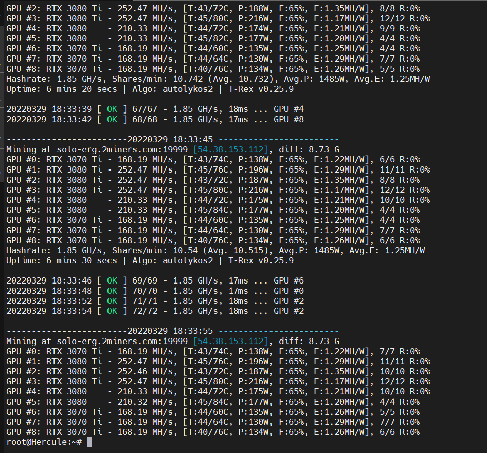 Inconsistent Temp Display on T-Rex · Issue #19 · cryptopoo/hiveos_gddr6x_temps · GitHub