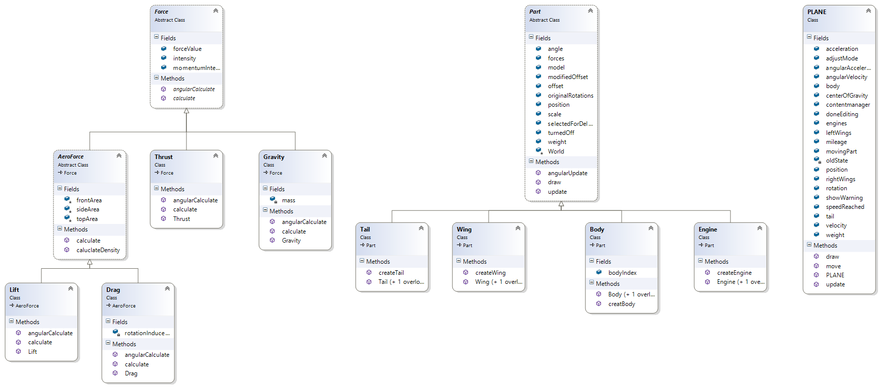 GitHub - AliaHamwi/Airplane-design-simulation: Airplane design ...