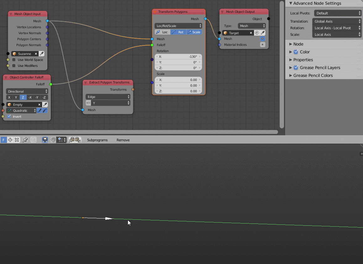 Is it already possible to transform polygons from other than their ...