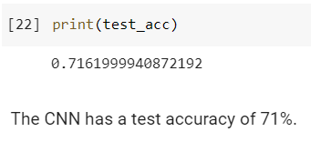 GitHub - Alok650/CNN-Model-for-classification