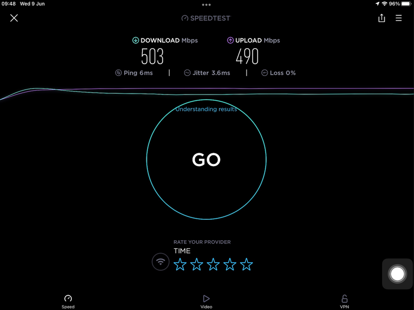 AX200 Unstable Speed with