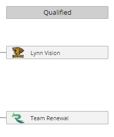 Brackets don't bold qualified opponenets · Issue #1974 · Liquipedia/Lua-Modules · GitHub