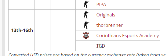 PPT Import: literal `BYE` opponents not ignored · Issue #2086 · Liquipedia/Lua-Modules · GitHub
