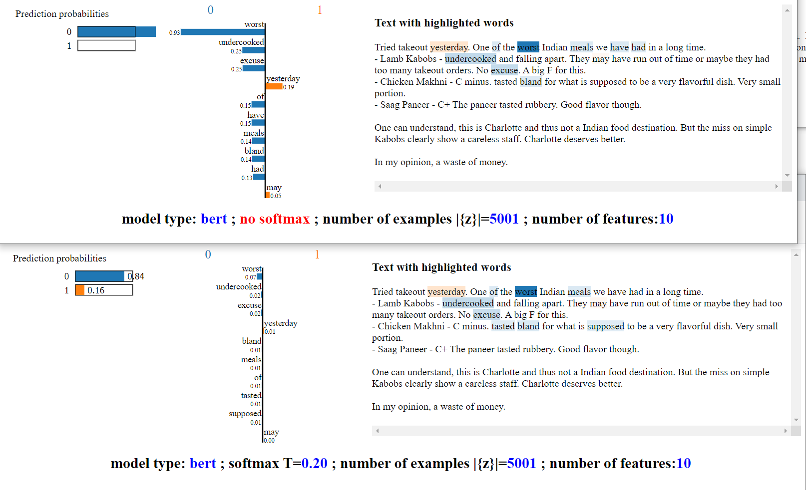 textClassification - inconsistency with softmax temperature · Issue #416 · marcotcr/lime · GitHub