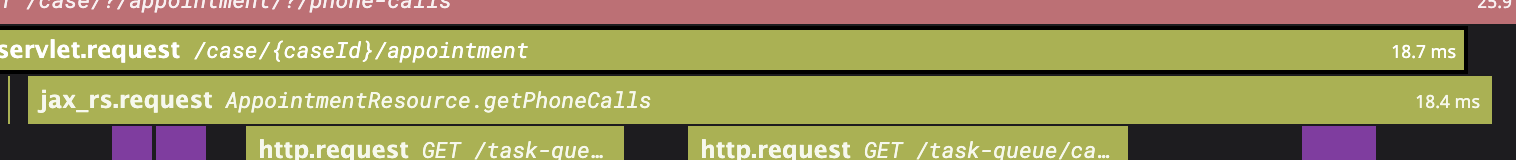 [Feature Request] JaxRs SubResource Locator Instrumentation · Issue #4364 · DataDog/dd-trace ...