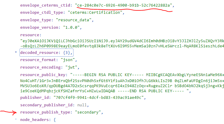 Handling Primary and Secondary Records in the Registry · Issue #502 · CredentialEngine ...