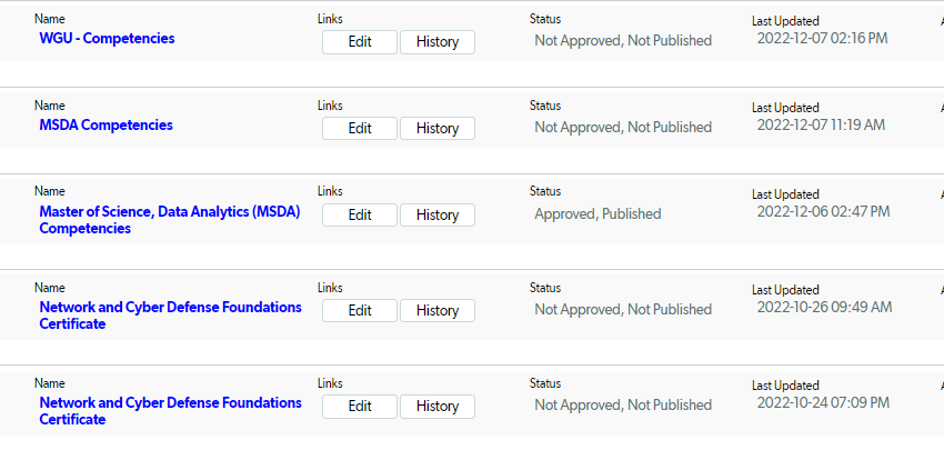 Missing frameworks for Western Governors U. · Issue #1299 · cassproject/cass-editor · GitHub