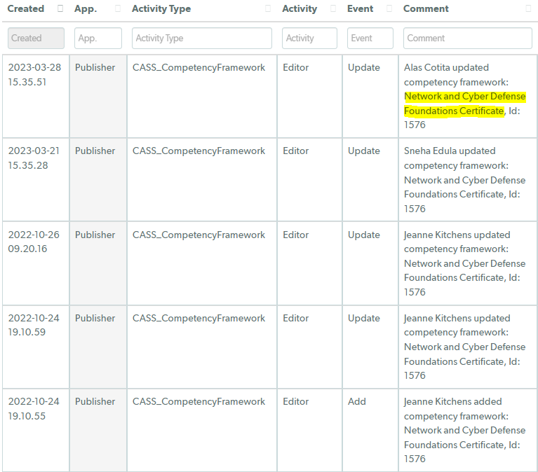Missing frameworks for Western Governors U. · Issue #1299 · cassproject/cass-editor · GitHub