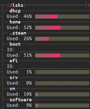 [BUG] Disks exclude filter not working in snap installations (i.e. exclude=/boot/efi) · Issue ...
