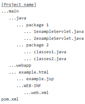 GitHub - codeFliers/JAVA-EE