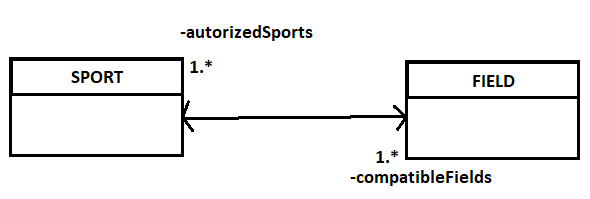 GitHub - codeFliers/JAVA-EE