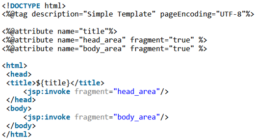 GitHub - codeFliers/JAVA-EE