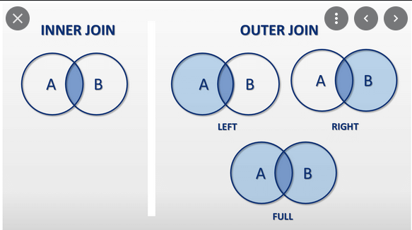 GitHub - codeFliers/JAVA-EE