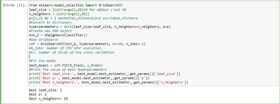 GitHub - SirineBouksila/Formula-One-Analysis