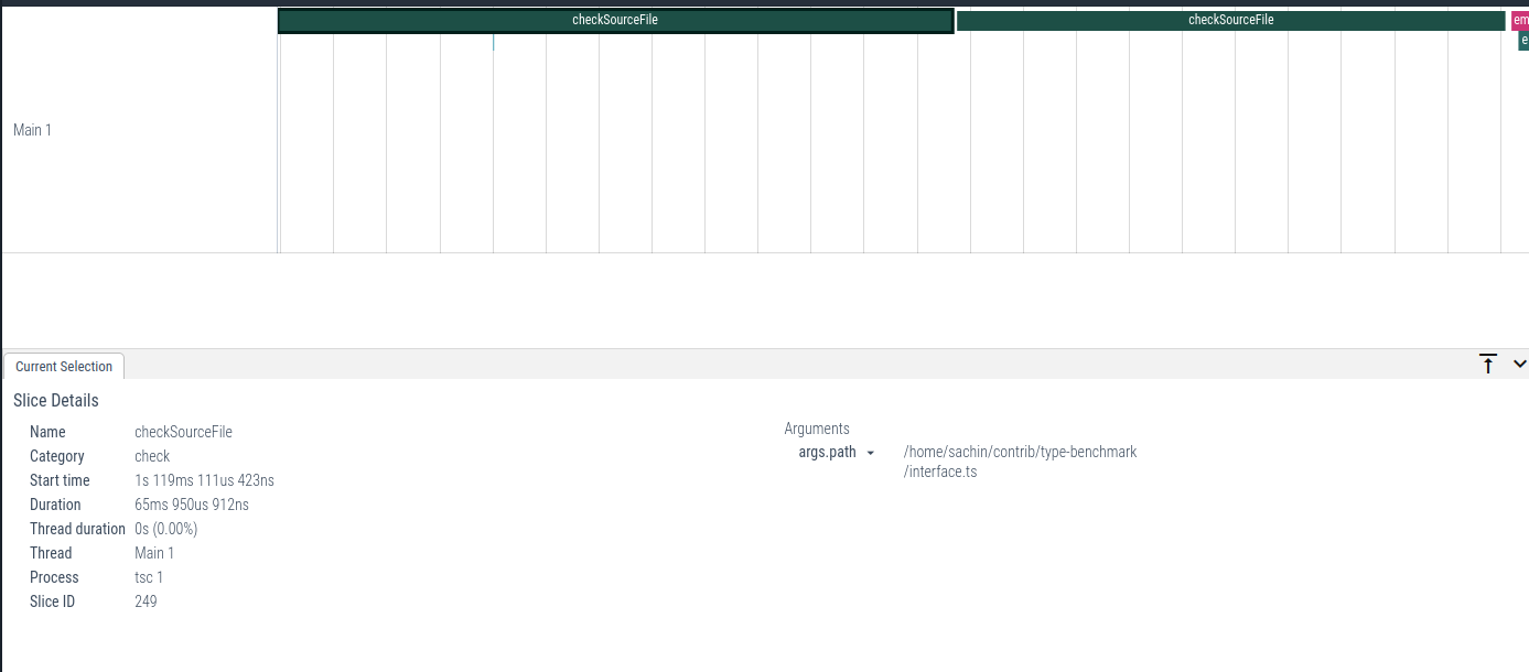 Github Sachinrajatype Benchmark A Typescript Type Benchmark Testing The Performance Of Type