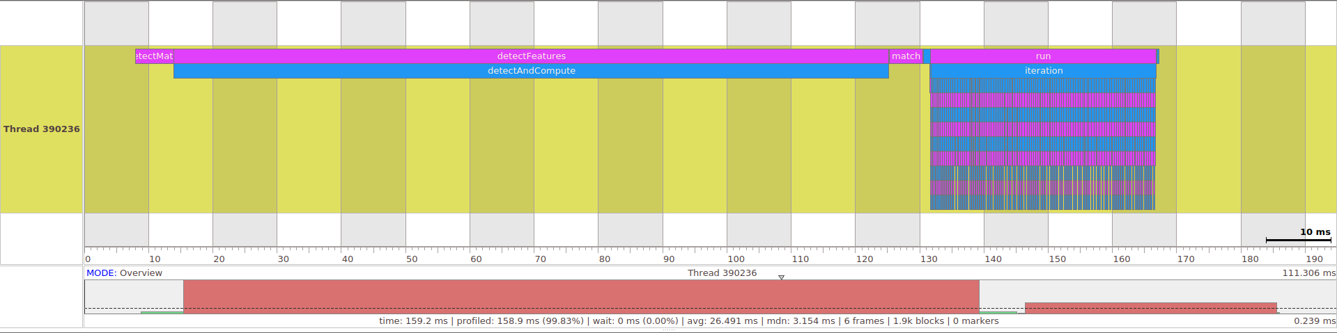 GitHub - hyuny223/chl_PROSAC