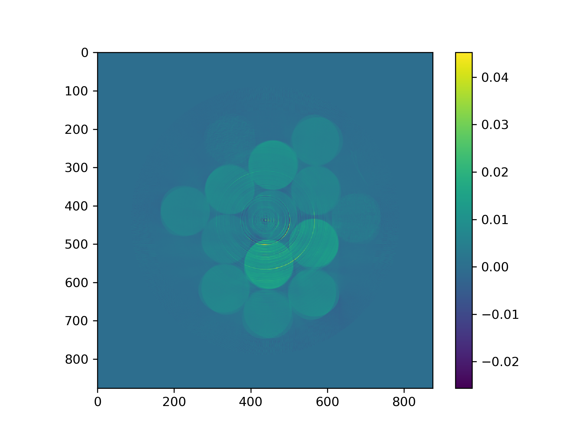 Tiff Stack TomoPy Reconstruction · Issue #445 · tomopy/tomopy · GitHub