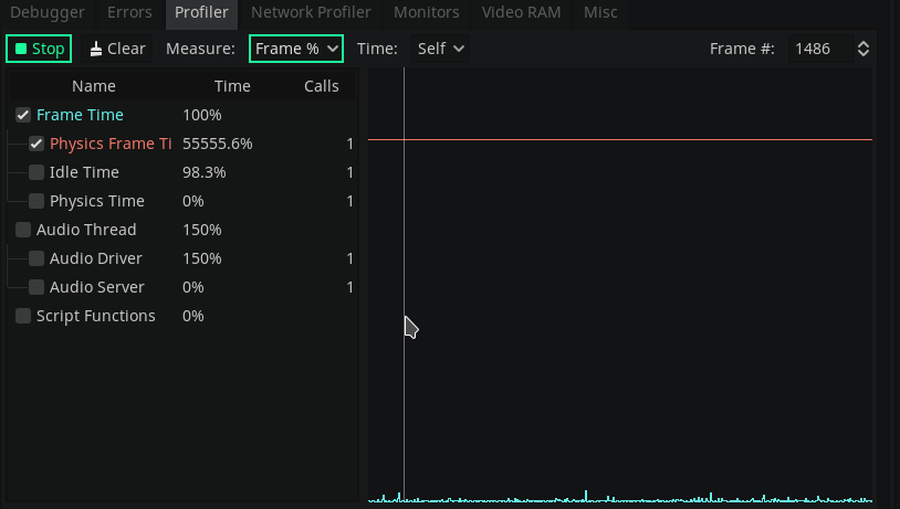 High Resouce usage in empty scenes (Profiler) · Issue #43290 · godotengine/godot · GitHub